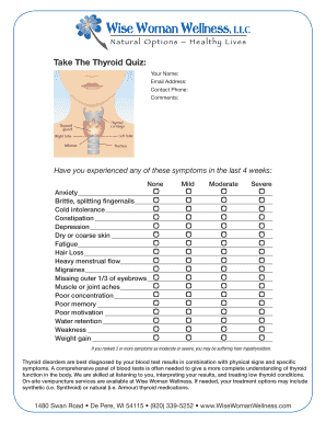 Fillable Online Take The Thyroid Quiz - Wise Woman Wellness LLC Fax ...