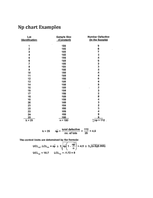 Fillable Online Np chart Examples Fax Email Print - pdfFiller