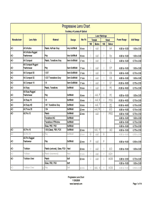 Fillable Online Progressive Lens Chart Fax Email Print - pdfFiller