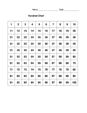 Fillable Online 2-Column Chart Fax Email Print - pdfFiller