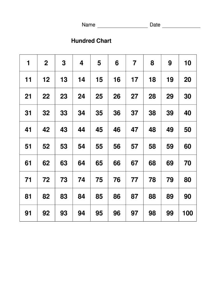 Fillable Online 2-Column Chart Fax Email Print - pdfFiller