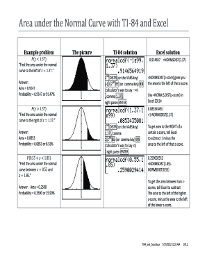 Fillable Online Area under the Normal Curve with TI-84 and Excel Fax ...