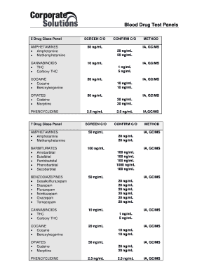 Fillable Online Blood Drug Test Panels Fax Email Print - pdfFiller