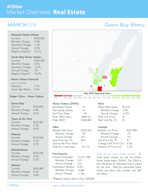 Fillable Online doe in Effective learning Environments observation tool ...