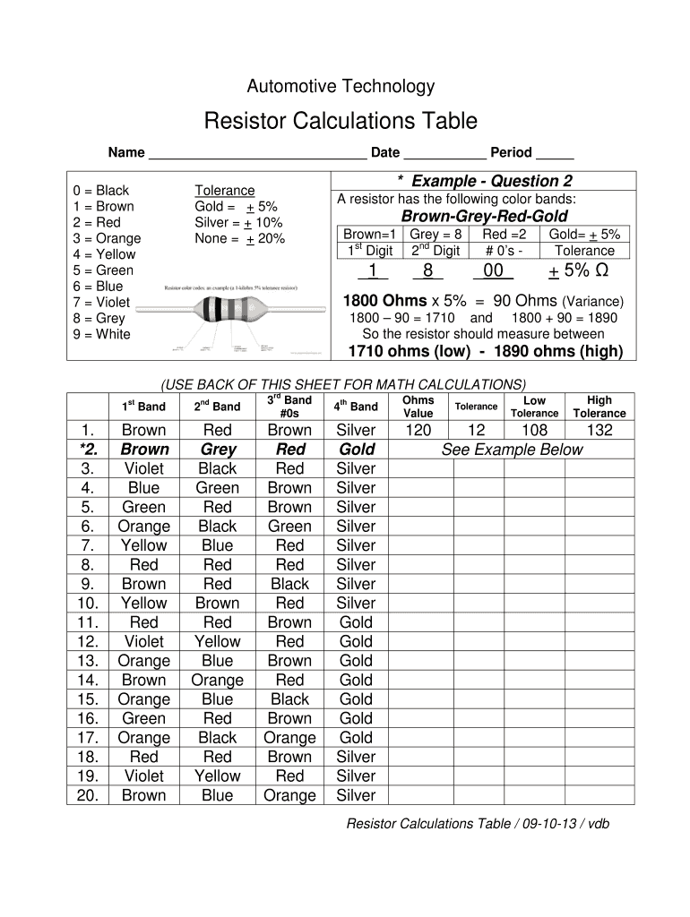 Fillable Online Resistor Calculations Table - CTE-Auto Fax Email Print ...