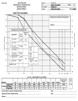 Fillable Online SAMPLE AGGREGATE INFORMATION Fax Email Print - pdfFiller