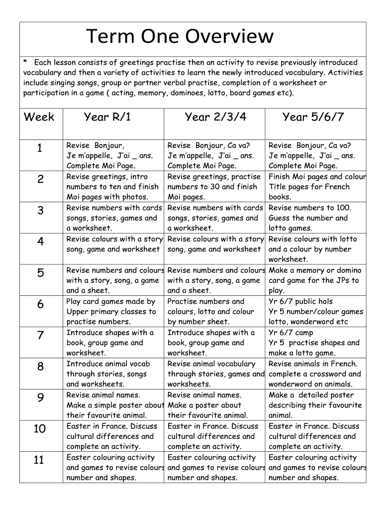 Fillable Online Term One Overview Fax Email Print - pdfFiller