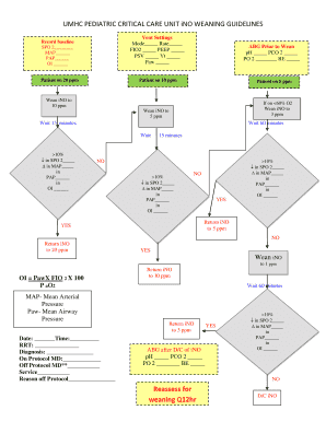 Fillable Online UMHC PEDIATRIC CRITICAL CARE UNIT iNO WEANING ...