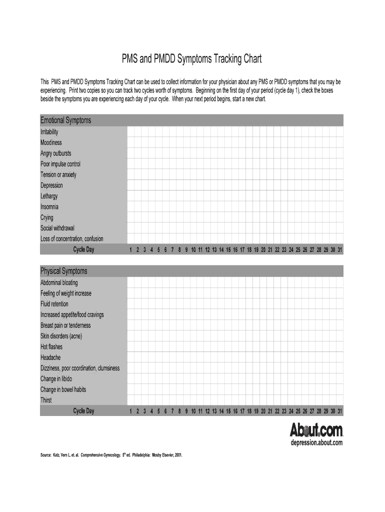 Fillable Online PMS and PMDD Symptoms Tracking Chart Fax Email Print ...