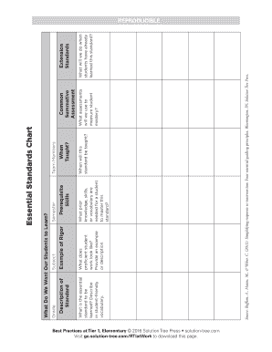 Fillable Online Best Practices at Tier 1, Elementary 2016 Solution Tree ...
