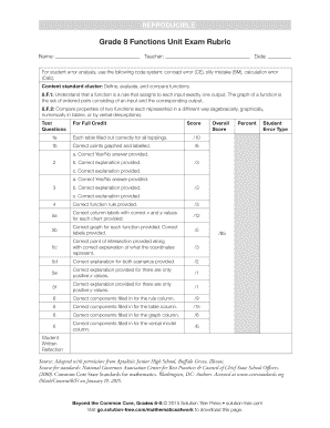Fillable Online Grade 8 Functions Unit Exam Rubric - soltreemrls3s3-us ...