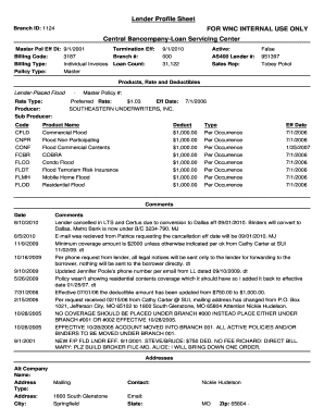 Fillable Online Branch ID 1124 Fax Email Print - pdfFiller