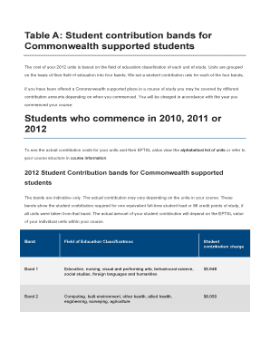 Fillable Online Table A: Student contribution bands for Fax Email Print ...