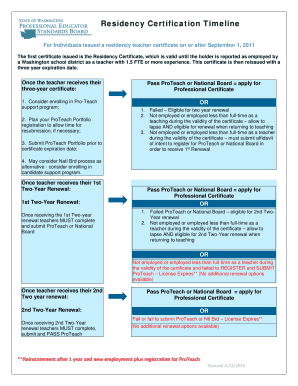 Fillable Online Residency Certification Timeline Fax Email Print ...