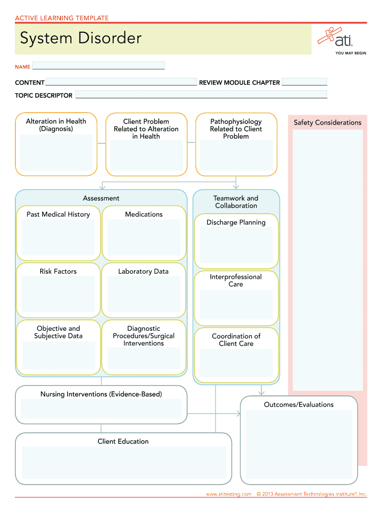 Ati Diagnostic Template For Chf