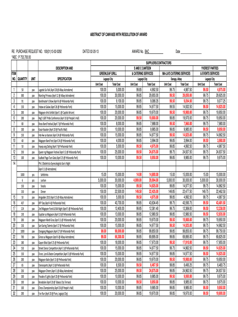 Fillable Online fdpp blgs gov ABSTRACT OF CANVASS WITH RESOLUTION OF AWARD Fax Email Print ...