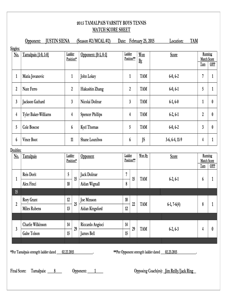 Fillable Online mcalsports 2015 TAMALPAIS VARSITY BOYS TENNIS MATCH ...