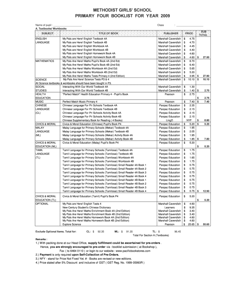 Fillable Online METHODIST GIRLS ' SCHOOL PRIMARY FOUR BOOKLIST FOR Y EAR 2009 Name of pupil : A ...