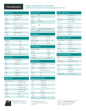 Fillable Online Weights and Measures Cheat Sheet Fax Email Print ...