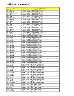 Fillable Online built-in driver name list Fax Email Print - pdfFiller