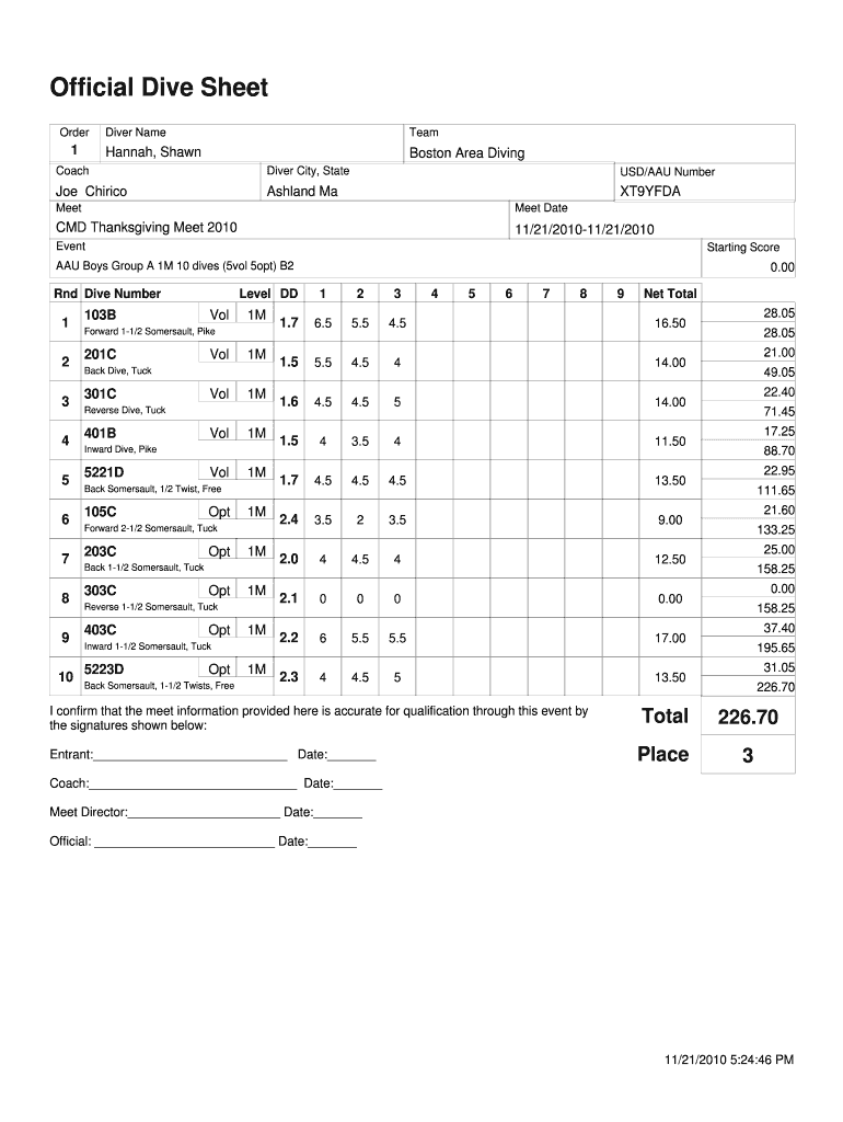 Fillable Online Official Dive Sheet - Central Mass Diving Fax Email ...