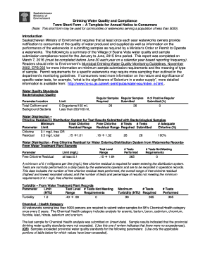 Fillable Online buenavista 2015 Drinking Water Quality and Compliance ...