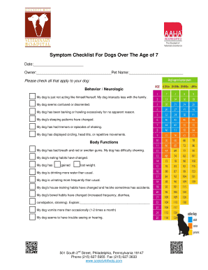 Fillable Online Symptom Checklist For Dogs Over The Age of 7 Fax Email ...