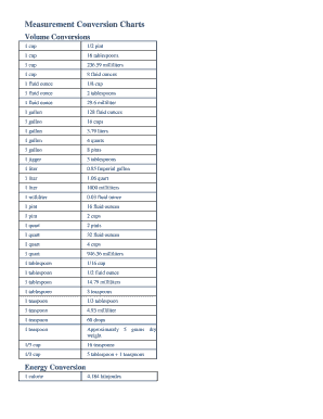 Fillable Online Volume Conversions Fax Email Print - pdfFiller