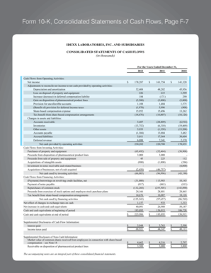 Statement Of Cash Flows Excel Forms and Templates - Fillable ...