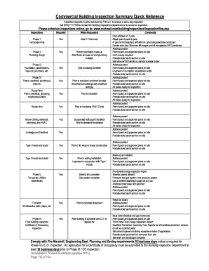 Fillable Online Commercial Building Inspection Summary Quick Reference ...