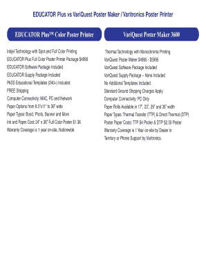 Variquest Poster Maker - Fill Online, Printable, Fillable, Blank ...