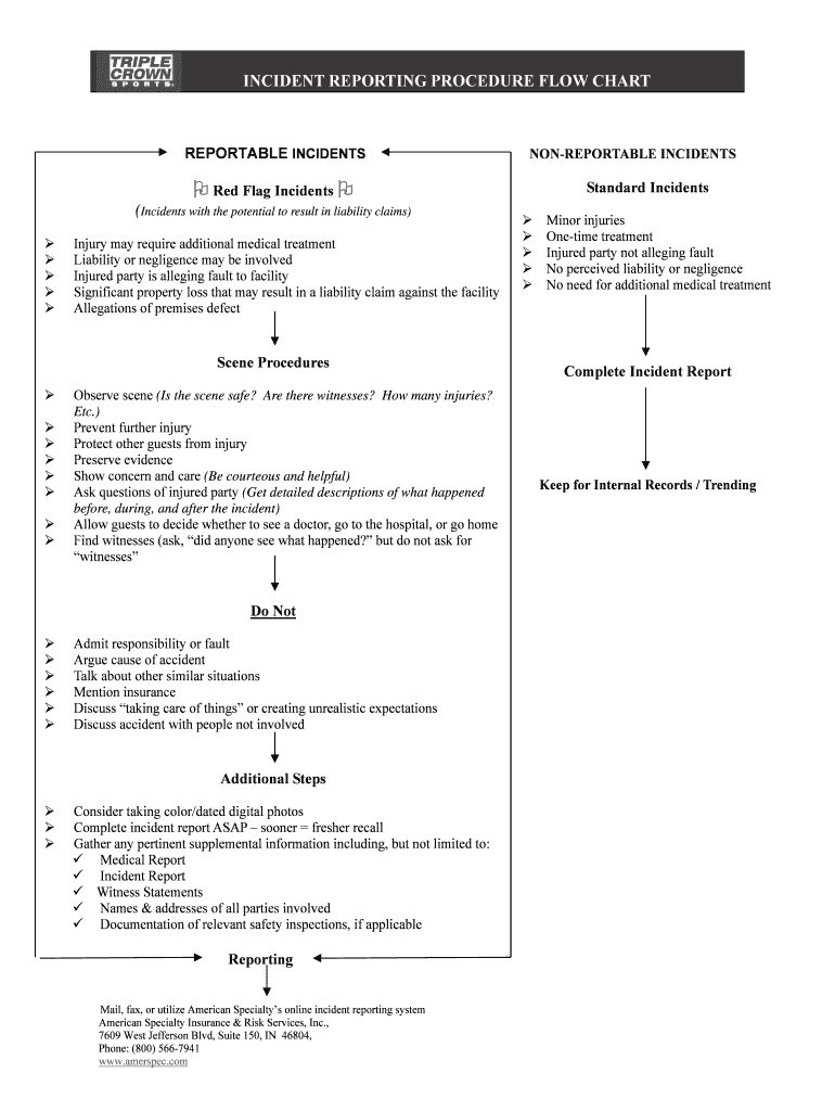 Fillable Online INCIDENT REPORTING PROCEDURE FLOW CHART Fax Email Print ...