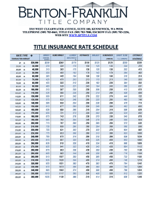 Fillable Online TITLE INSURANCE RATE SCHEDULE Fax Email Print - pdfFiller