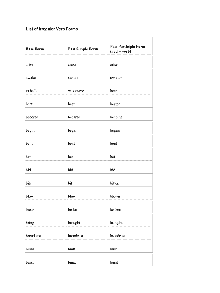 Fillable Online List of Irregular Verb Forms Fax Email Print - pdfFiller