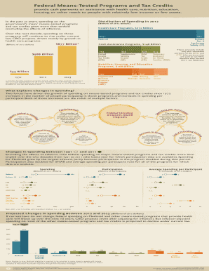 Resident Face Sheet Template - Fill Online, Printable, Fillable, Blank ...