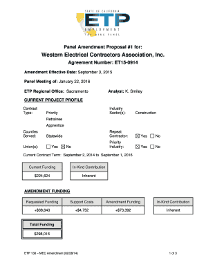 Fillable Online Panel Amendment Proposal #1 for: Fax Email Print ...