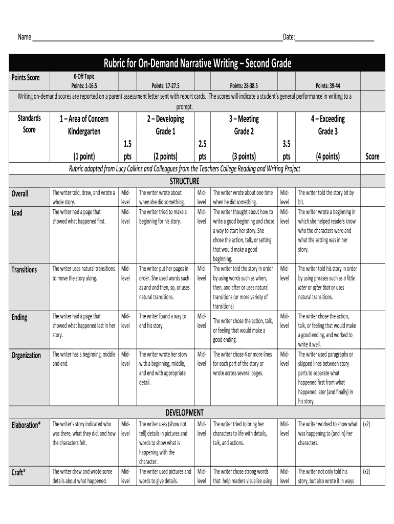 Fillable Online zemmer lapeerschools Name Date: Rubric for OnDemand ...
