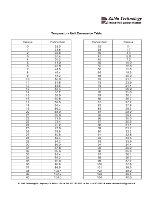 Fillable Online risl rajasthan gov Request for Proposal For Renewal of Annual Technical ... Fax ...