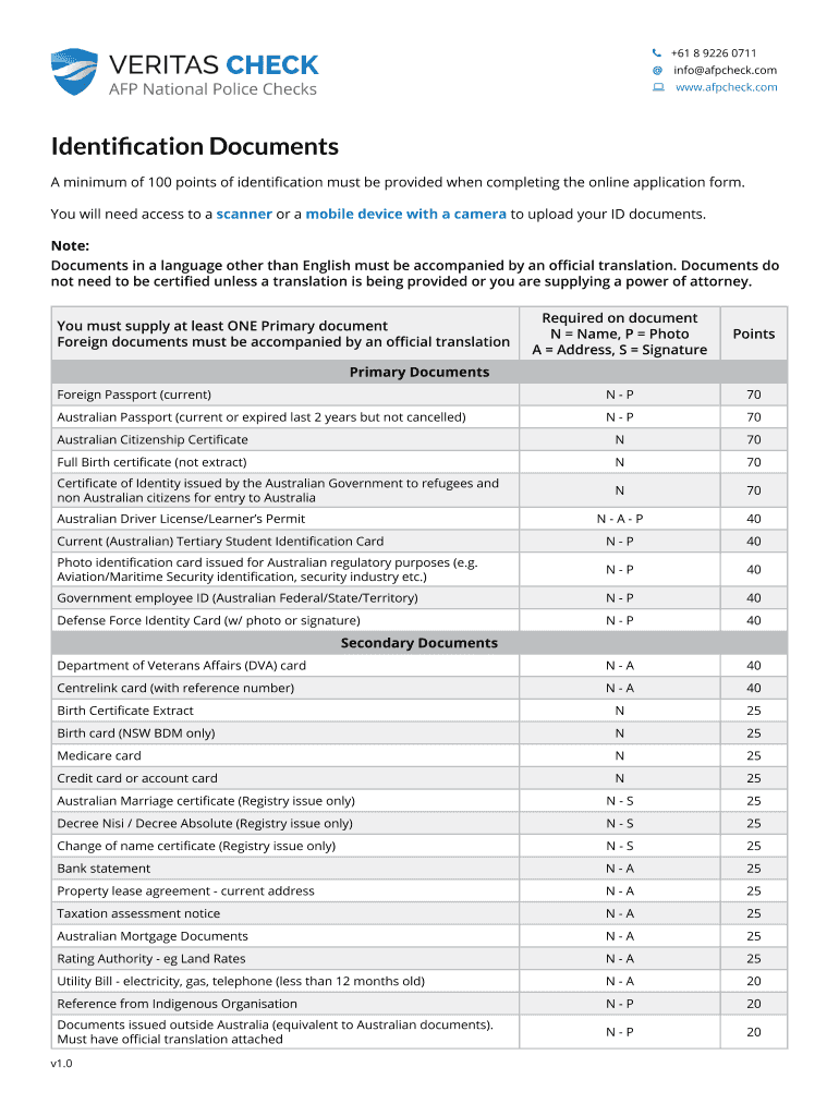 Fillable Online A minimum of 100 points of identification must be ...