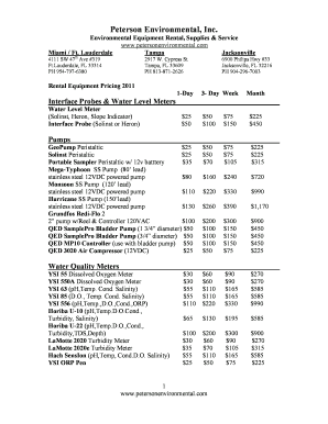 Fillable Online Guide for Completing Form 8823 Fax Email Print - pdfFiller