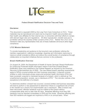 Fillable Online hcca-info AHCA Breach Reporting Decision Tree 12 2009 ...