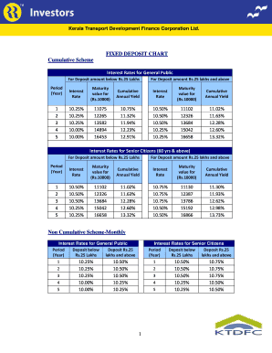 Fillable Online FIXED DEPOSIT CHART Fax Email Print - pdfFiller