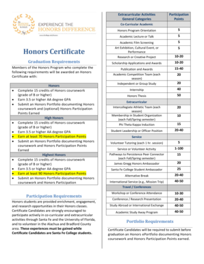 Fillable Online dept sfcollege Honors bCertificateb - Santa Fe College ...