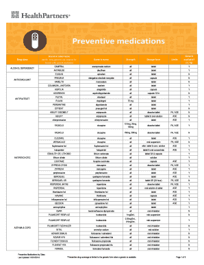 Fillable Online Or Generic name Strength Dosage form Limits available ...