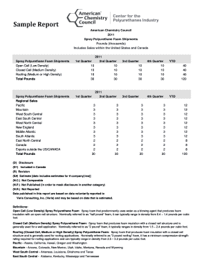 Fillable Online Sample Report Form - Polyurethanes - American Chemistry ...