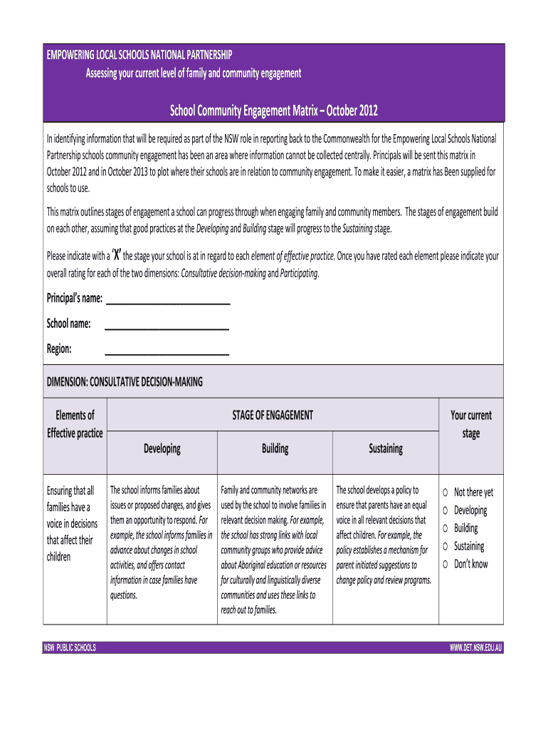 Fillable Online sixbigideasforschoolimprovement School Community ...