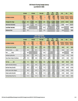 Fillable Online U.S. Army Form DA-2404. EQUIPMENT INSPECTION AND ...