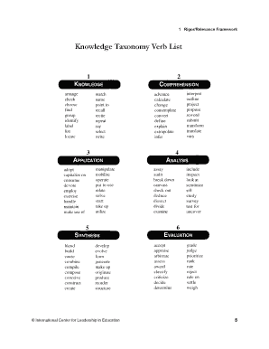 Fillable Online 1 Rigor/Relevance Framework Fax Email Print - pdfFiller