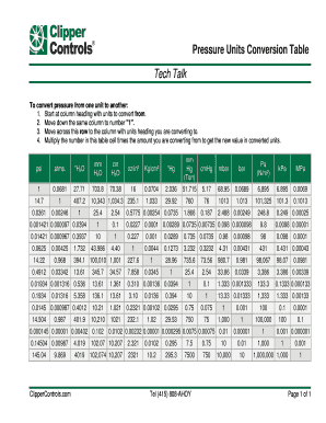 Fillable Online Pressure Units Conversion Table Fax Email Print - pdfFiller