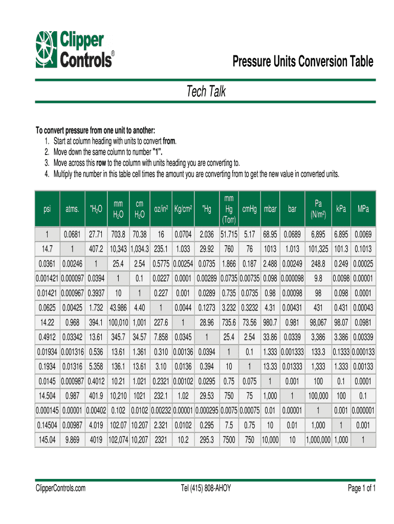 Fillable Online Pressure Units Conversion Table Fax Email Print - pdfFiller